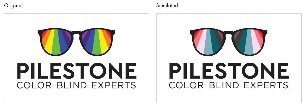 Types of Color Blindness (Full Guide with Pictures) | Accessibly